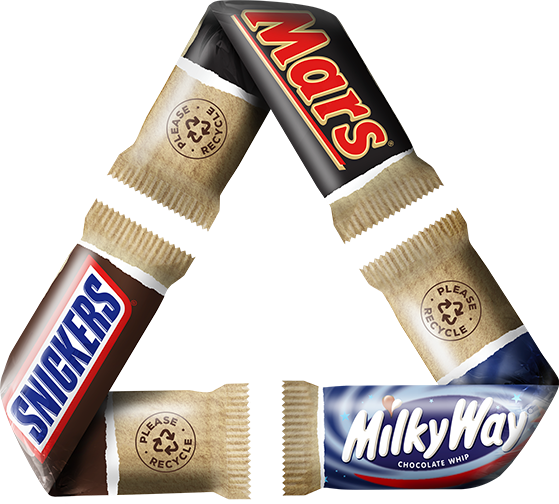 More than just a wrapper